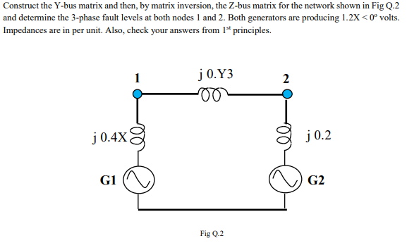 Solved Construct The Y Bus Matrix And Then By Matrix 