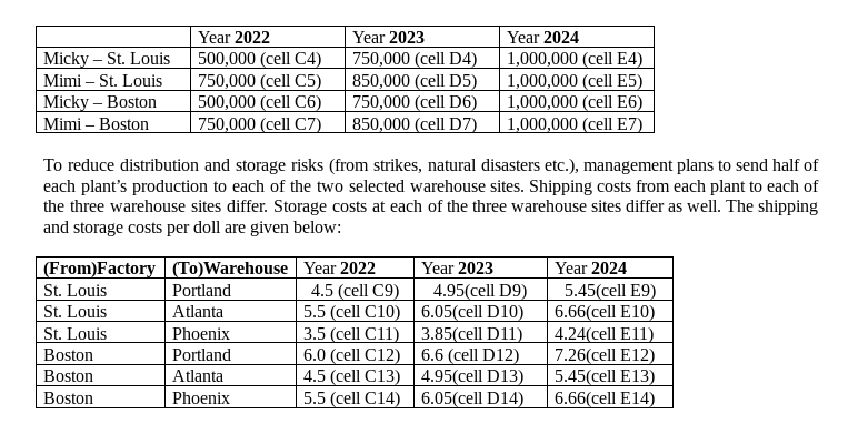 Question 1 (40 marks) Refer to Table 1. Write the | Chegg.com