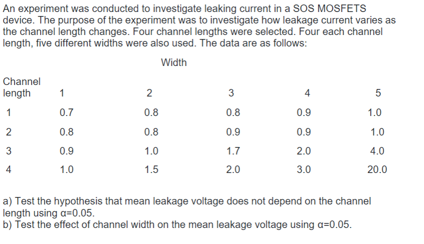 Solved Please use Minitab to answer the questions. Please | Chegg.com
