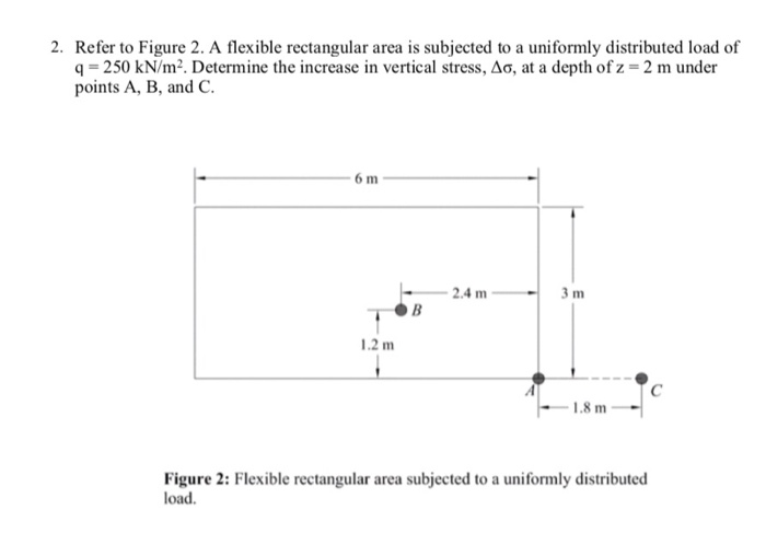 Solved 2. Refer to Figure 2. A flexible rectangular area is | Chegg.com