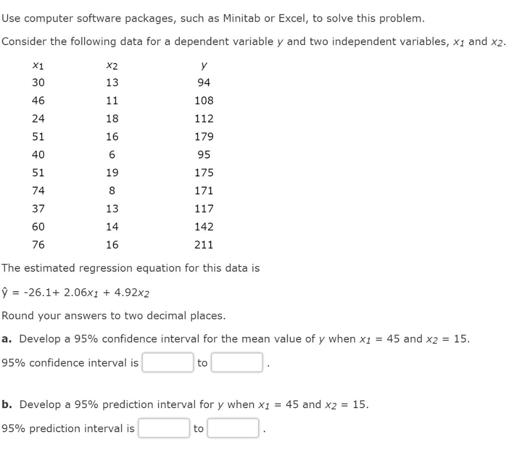 Solved Use computer software packages, such as Minitab or | Chegg.com