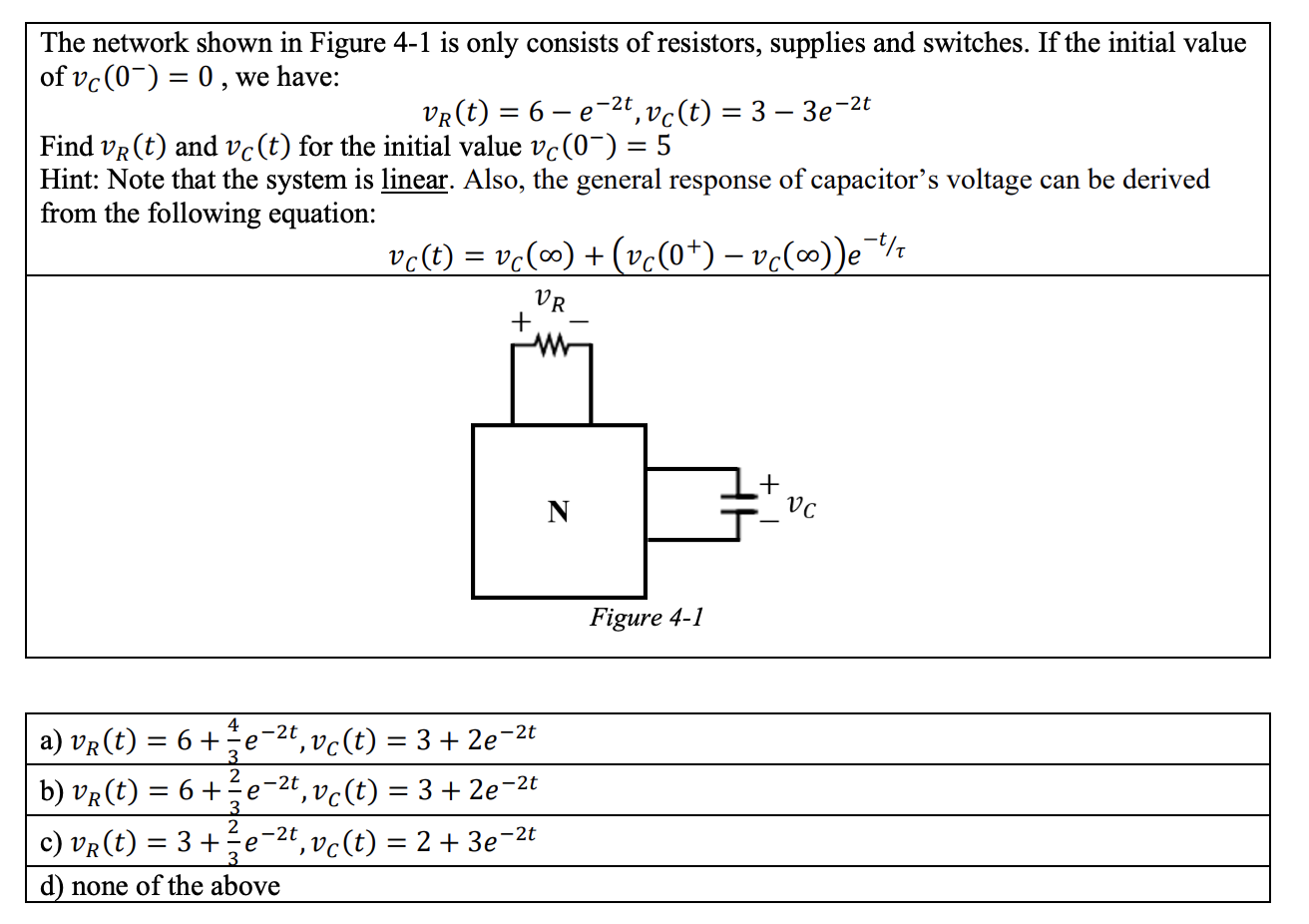 Solved The network shown in Figure 4-1 is only consists of | Chegg.com