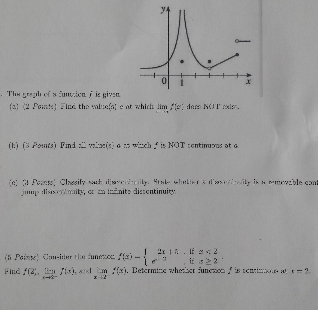 Solved (b) (3 Points) Find all value(s) a at which f is NOT | Chegg.com