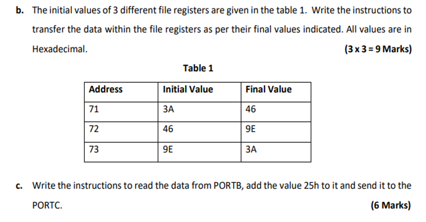 Solved b. The initial values of 3 different file registers | Chegg.com