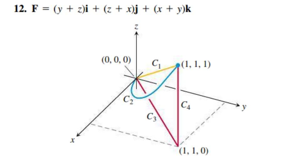 Solved Line Integrals of Vector Fields In Exercises 7-12, | Chegg.com