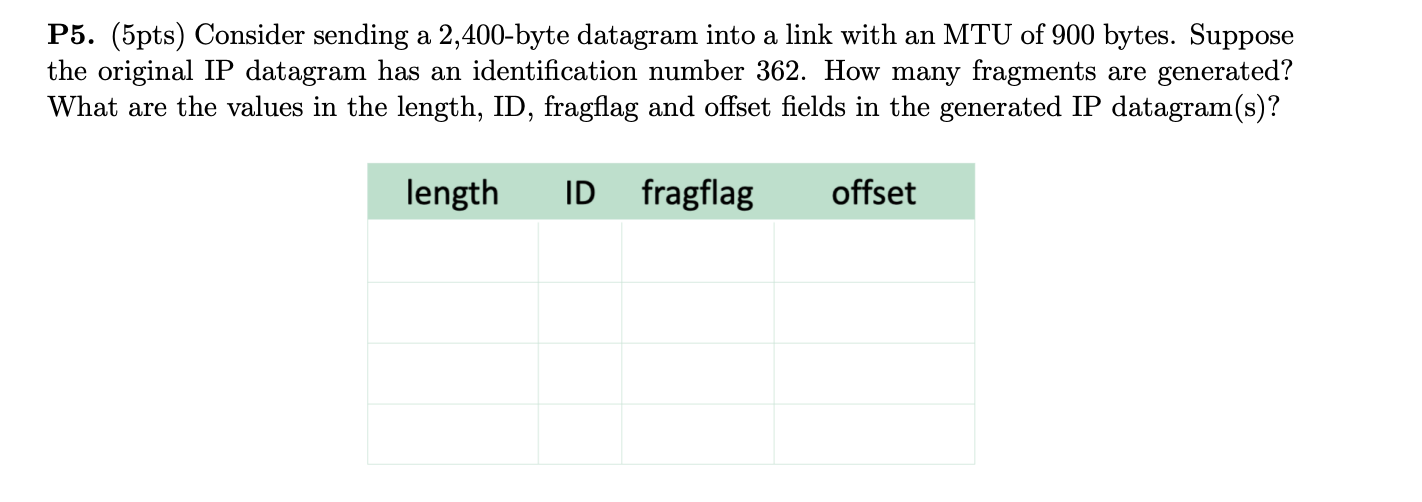 Solved P5. (5pts) Consider sending a 2,400-byte datagram | Chegg.com Solved P5. (5pts) Consider sending a 2,400-byte datagram | Chegg.com