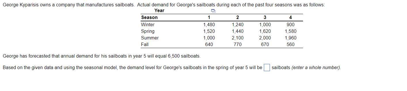 Solved George has forecasted that annual demand for his | Chegg.com