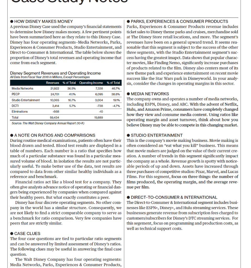 Solved FINANCIAL STATEMENTS ANALYSIS/ BLOOMBERG | Chegg.com