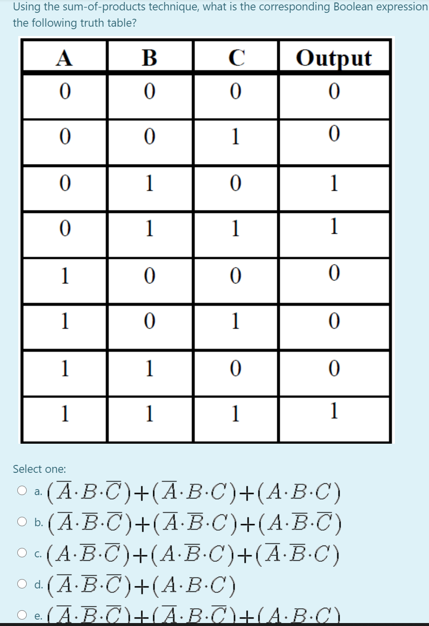 Solved Using the sum-of-products technique, what is the | Chegg.com