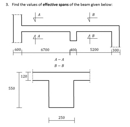 Solved 3. Find the values of effective spans of the beam | Chegg.com Solved 3. Find the values of effective spans of the beam | Chegg.com