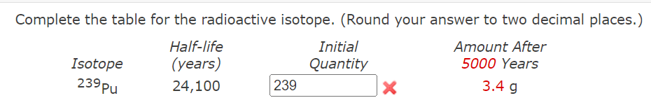 Solved Complete the table for the radioactive isotope. | Chegg.com