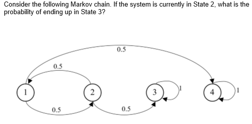 Solved Consider the following Markov chain. If the system is | Chegg.com