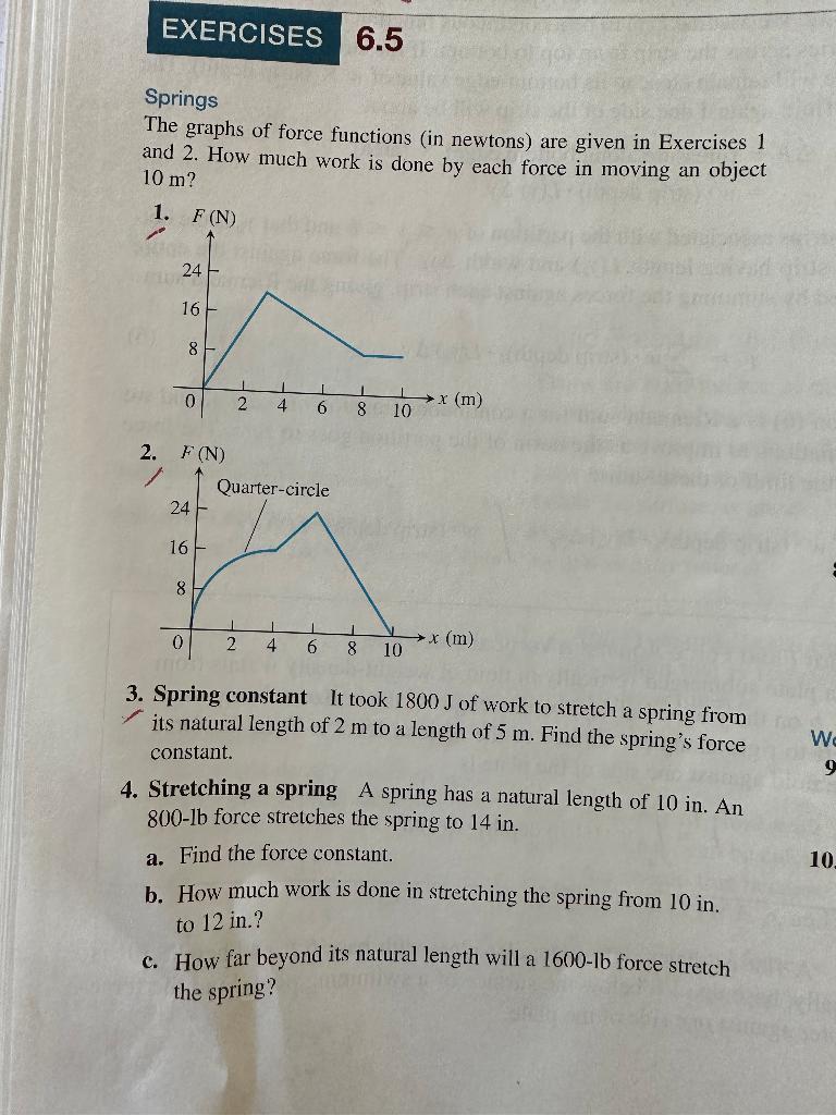 Solved Springs The graphs of force functions (in newtons) | Chegg.com