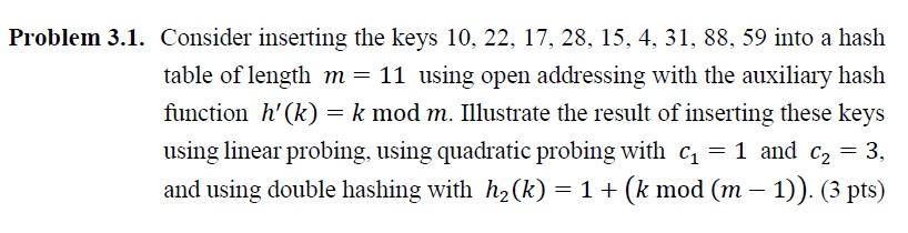 Solved Problem 3.1. Consider inserting the keys 10, 22, 17, | Chegg.com