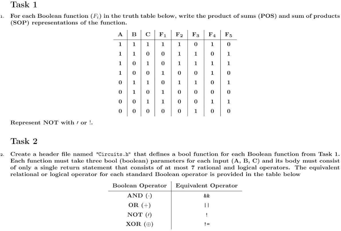 Solved Task 1 For each Boolean function (Fi) in the truth | Chegg.com