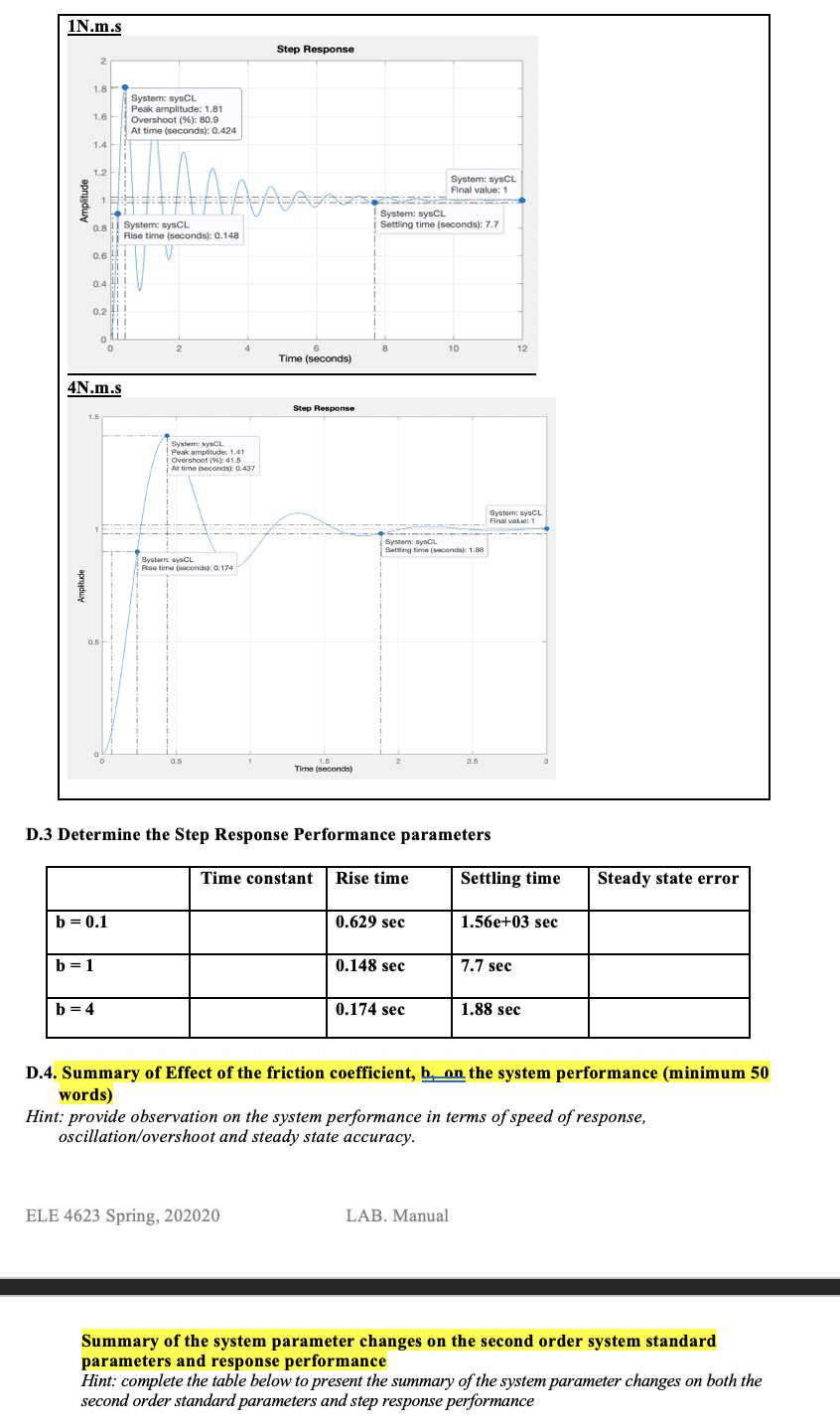 Solved LAB Exercises System Description: The block diagram | Chegg.com
