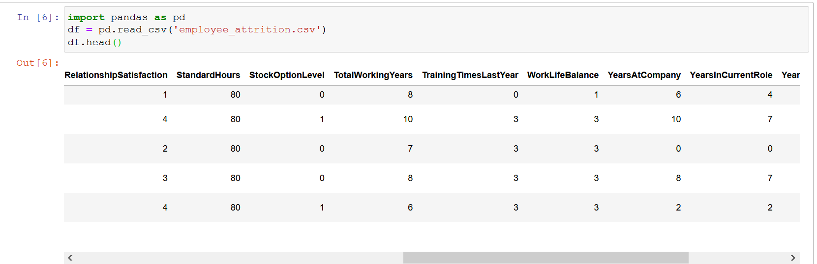 Identify the names of the numerical input variables | Chegg.com