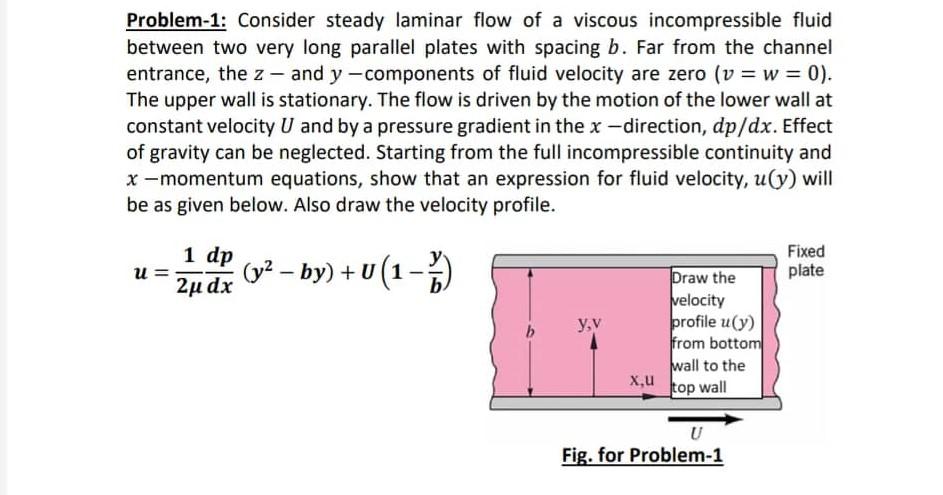 Solved Problem-1: Consider steady laminar flow of a viscous | Chegg.com Solved Problem-1: Consider steady laminar flow of a viscous | Chegg.com