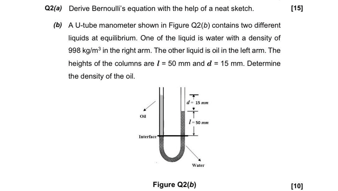 Solved Q2(a) Derive Bernoulli's equation with the help of a | Chegg.com