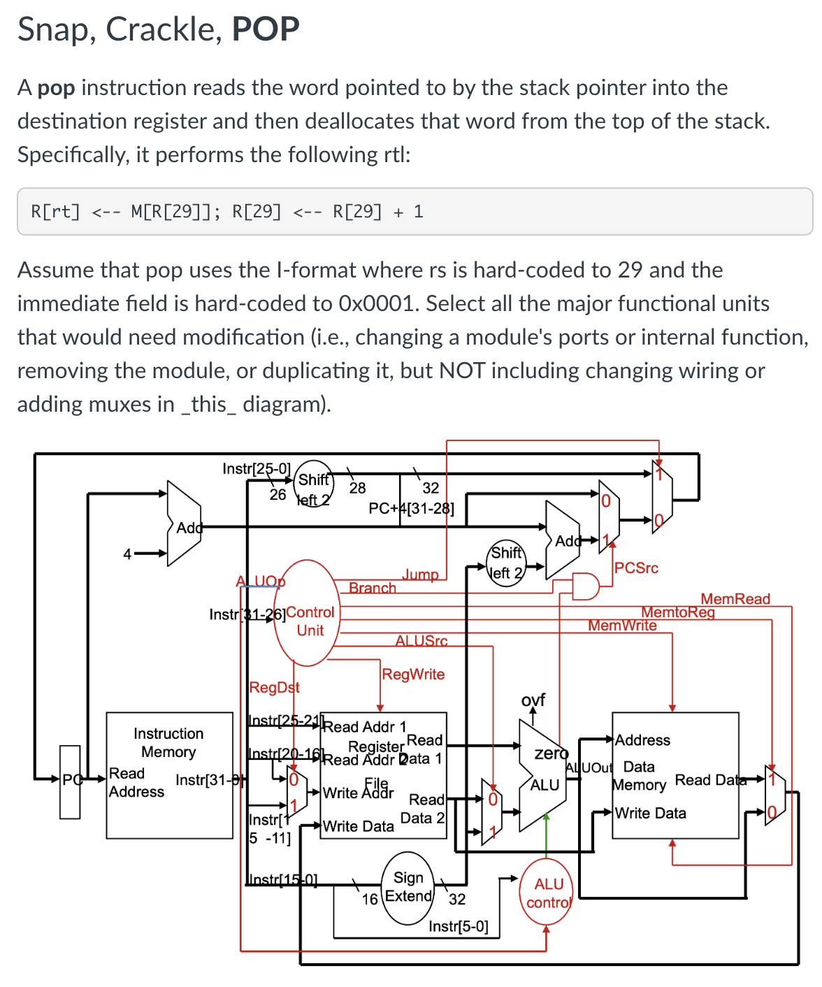 Data Memory Sign Extend ALU PC Control Unit / ALU | Chegg.com