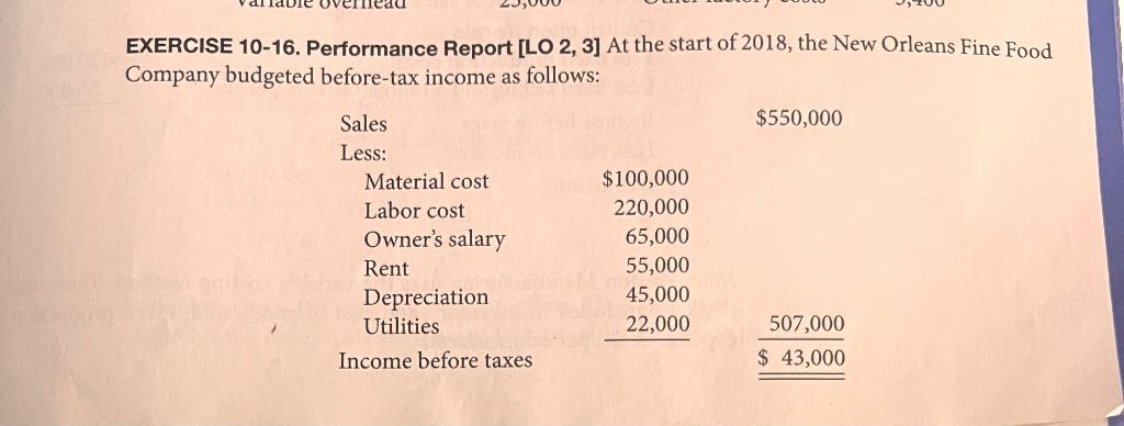 Solved EXERCISE 10-16. Performance Report [LO 2, 3] At the | Chegg.com
