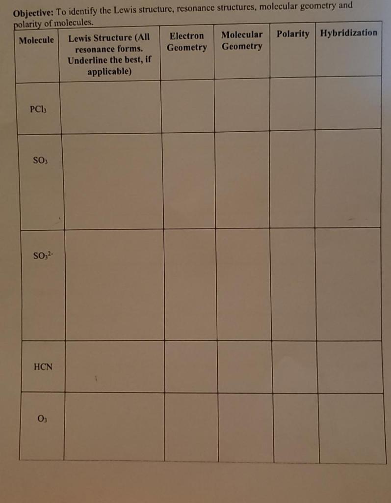 Solved Objective: To identify the Lewis structure, resonance | Chegg.com