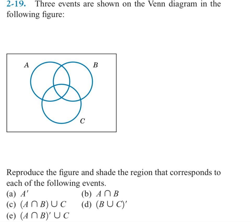 Solved 2-19. Three events are shown on the Venn diagram in | Chegg.com