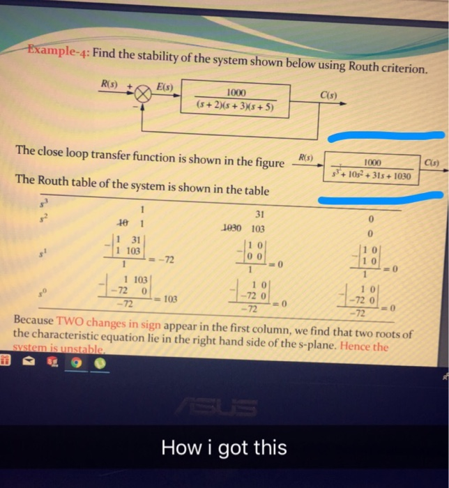 Solved Example-4: Find the stability of the system shown | Chegg.com