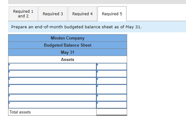 Solved \begin{tabular}{|l|l|} \hline Borrowing-note & \\ | Chegg.com