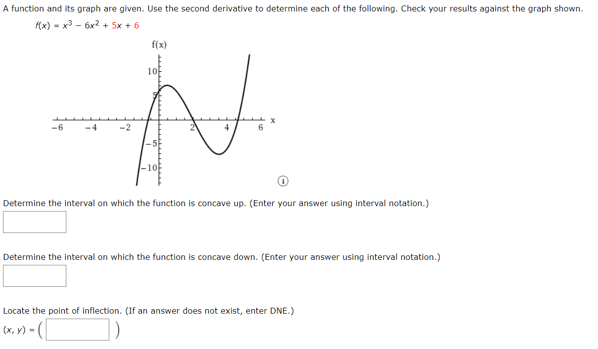 Solved A function and its graph are given. Use the second | Chegg.com