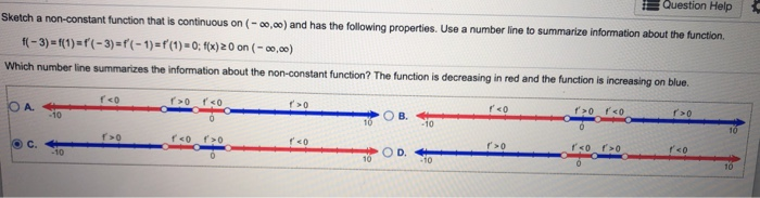 Solved Question Help Sketch a non-constant function that is | Chegg.com