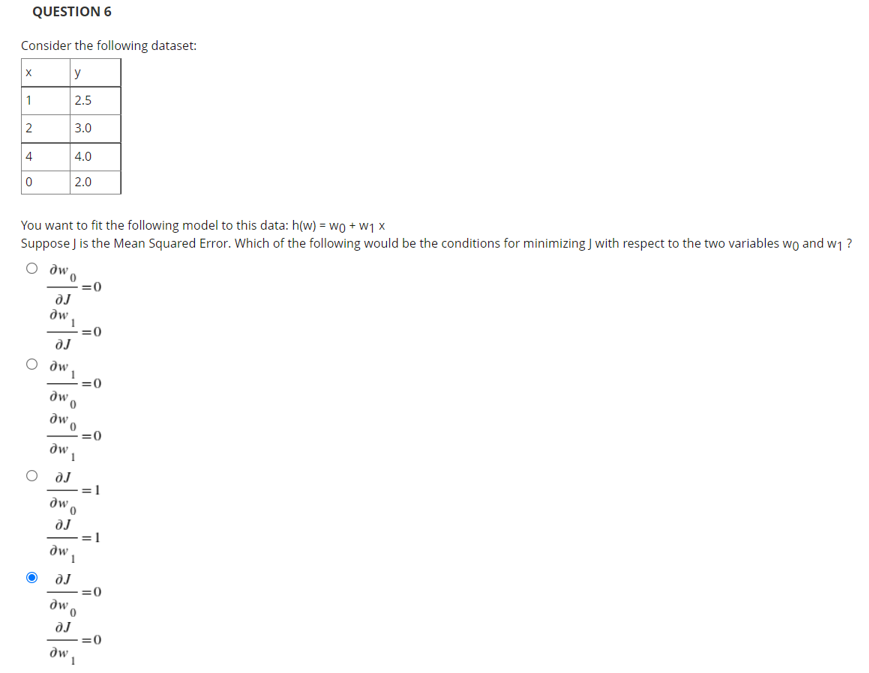 Solved Question 6 Consider The Following Dataset Y X 1 25 