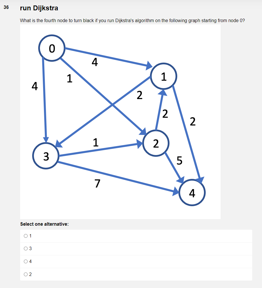 Solved What is the fourth node to turn black if you run | Chegg.com