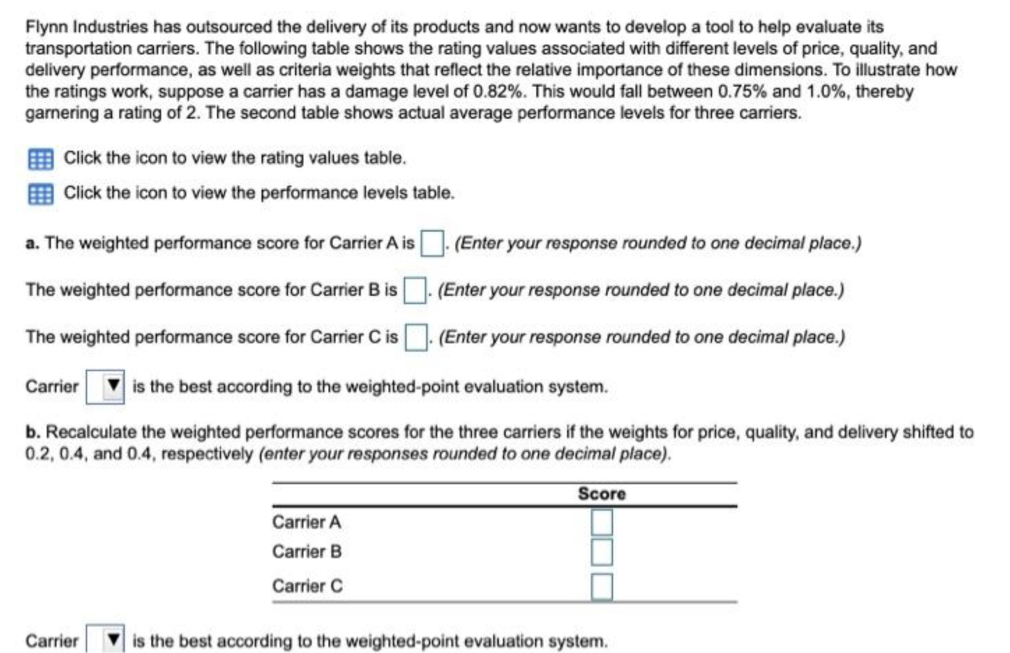 Solved transportation carriers. The following table shows | Chegg.com