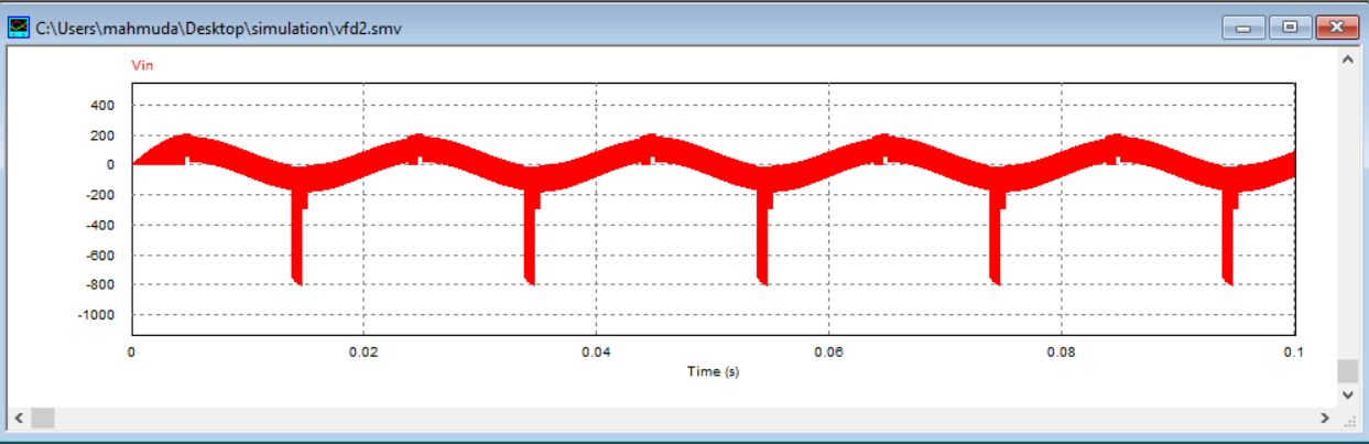 Solved this is single phase to three phase VFD circuit that | Chegg.com
