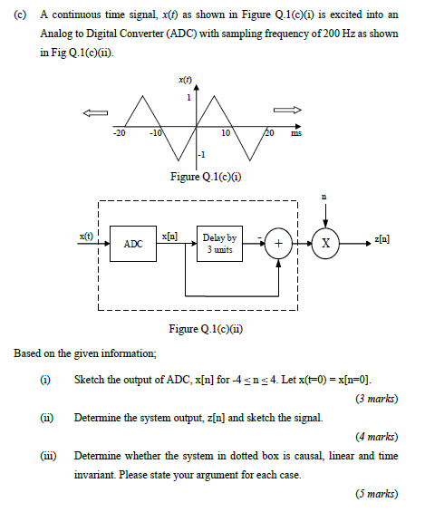 Solved C) A continuous time signal, x(t) as shown in Figure | Chegg.com