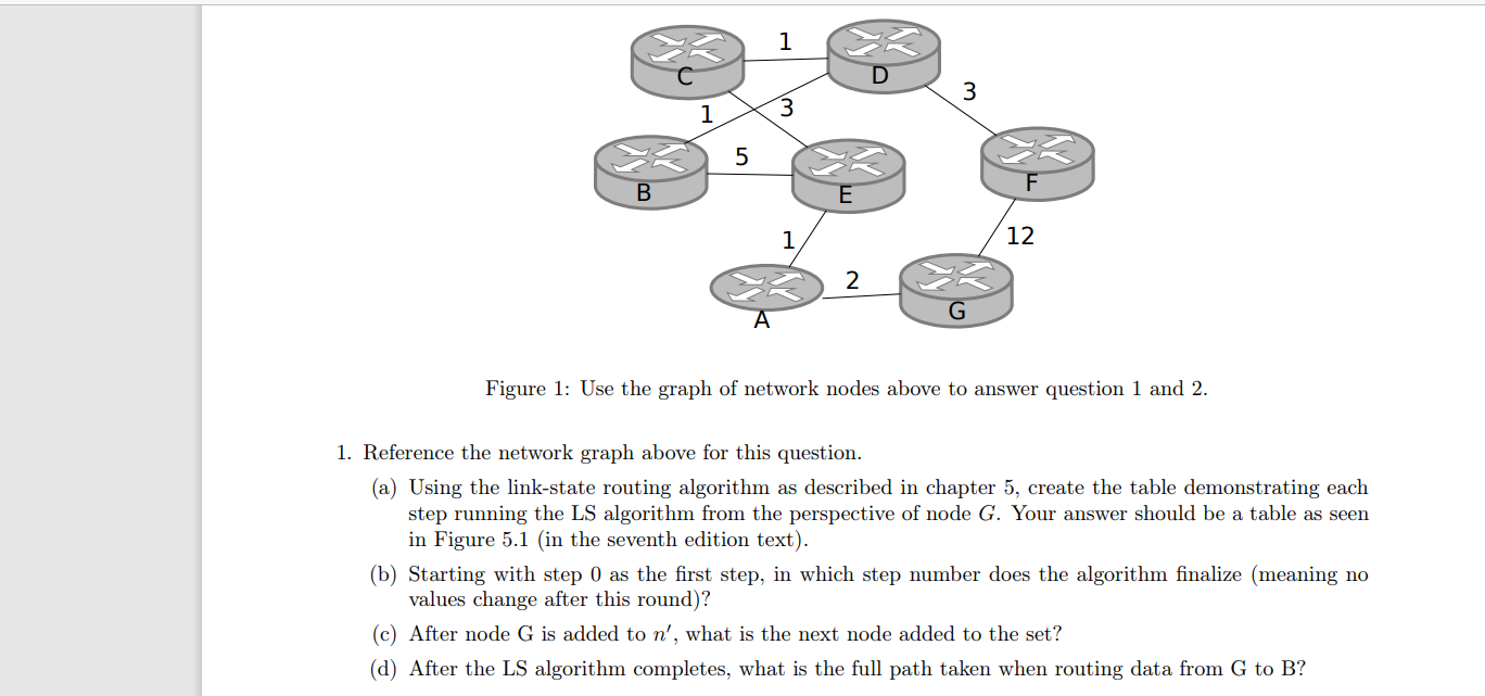 [solved] Figure 1 Use The Graph Of Network Nodes Above To