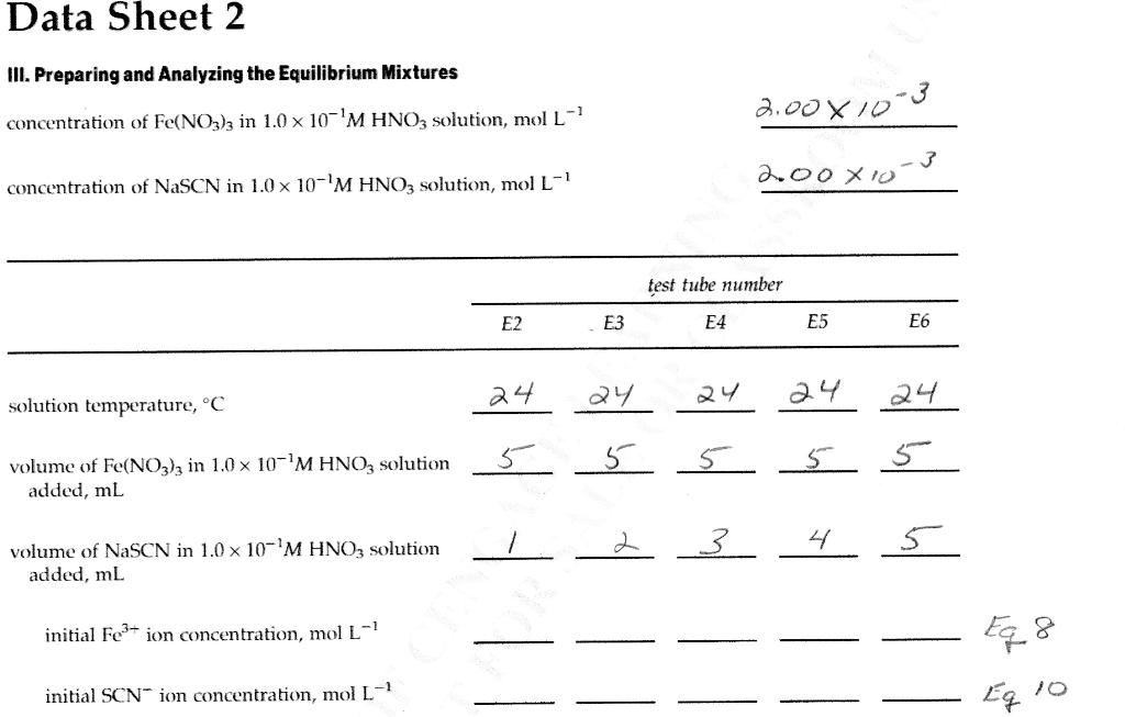 Experiment 441 – Evaluating the Equilibrium Constant | Chegg.com