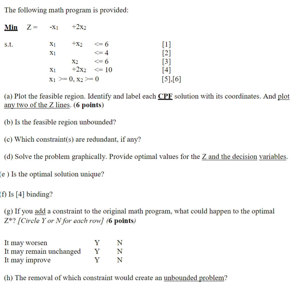 Solved The following math program is provided: Min Z= -X1 | Chegg.com