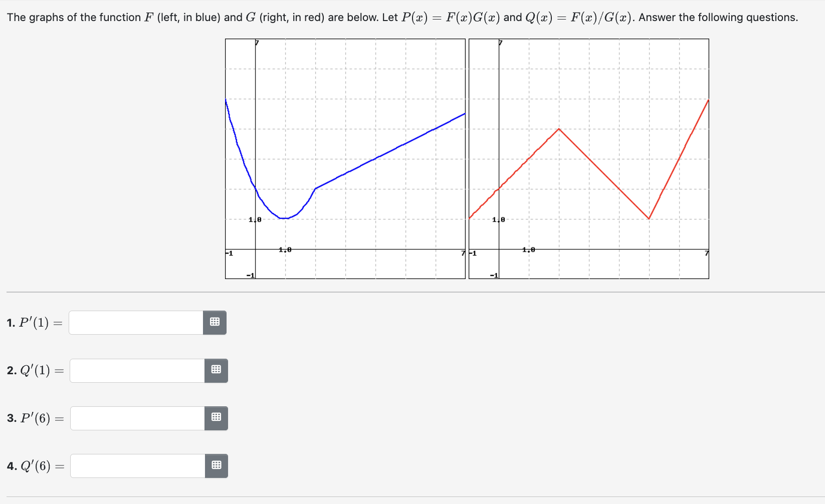 Solved The graphs of ﻿the function F (left, in ﻿blue) ﻿and | Chegg.com