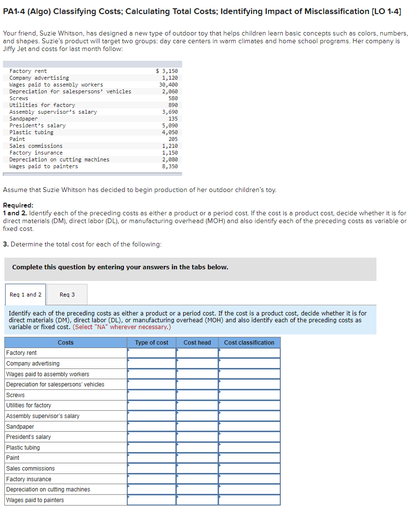 Solved PA1-4 (Algo) Classifying Costs; Calculating Total | Chegg.com