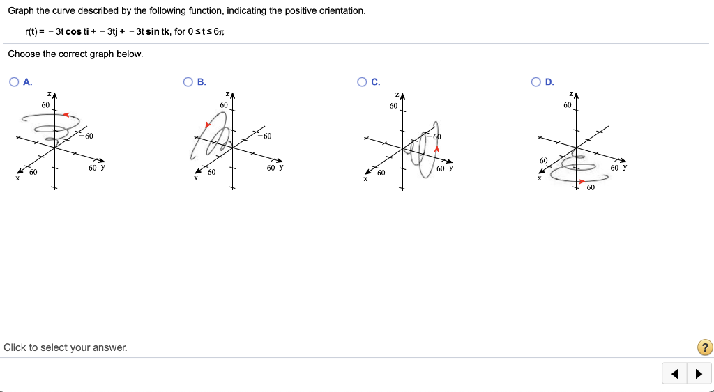 Solved Graph the curve described by the following | Chegg.com