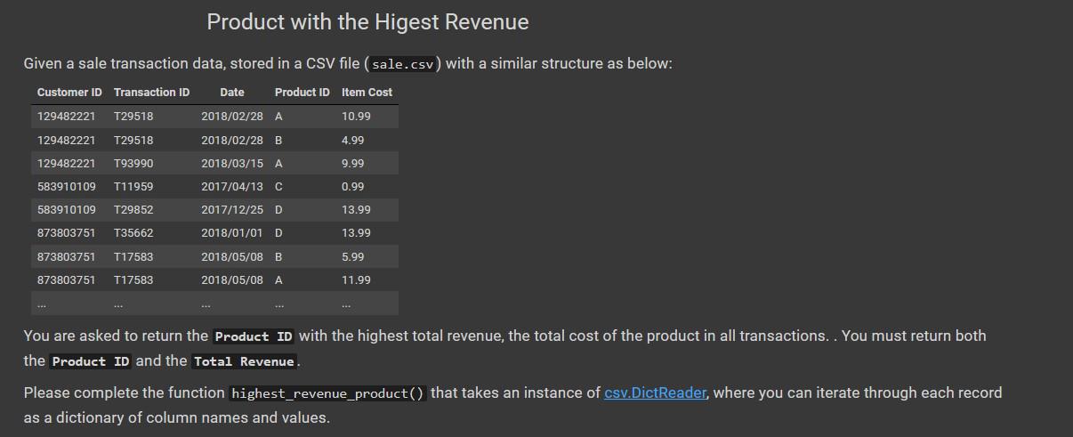 Solved Product with the Higest Revenue Given a sale | Chegg.com