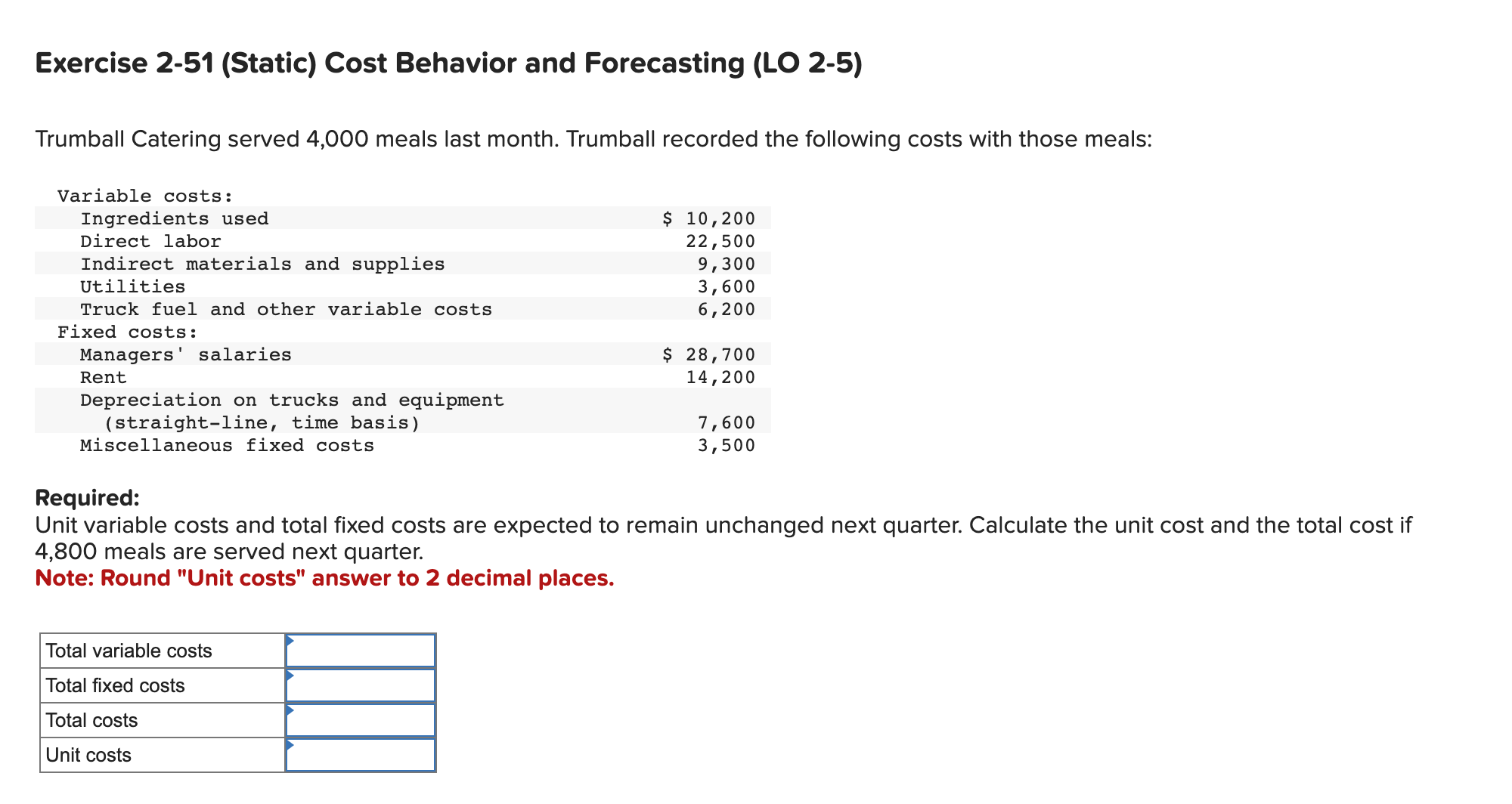 Solved Exercise 2-51 (Static) Cost Behavior and Forecasting | Chegg.com