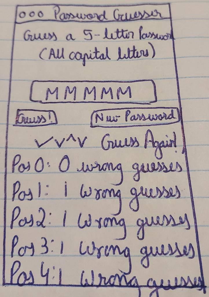 Solved plz create a java program asap Create a graphical | Chegg.com