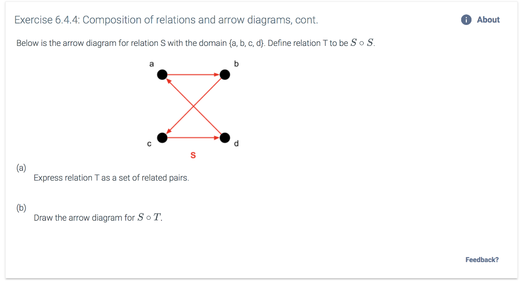 Solved Exercise 6.4.4: Composition of relations and arrow | Chegg.com