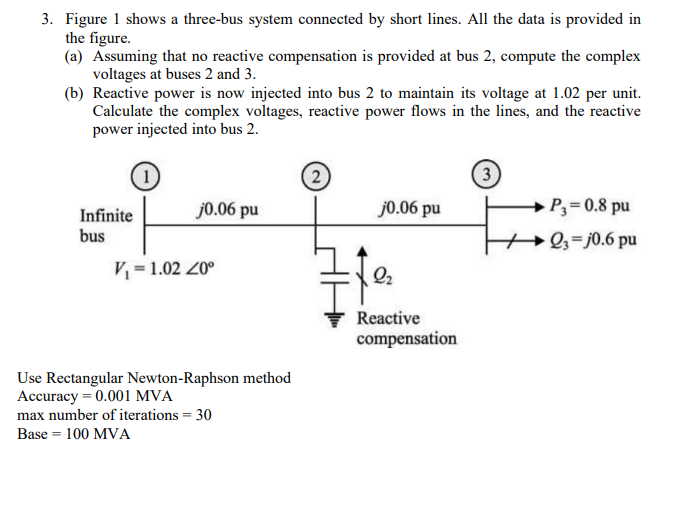 Solved Figure 1 ﻿shows a three-bus system connected by short | Chegg.com