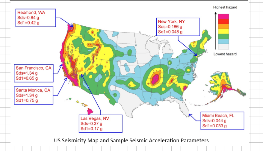 Solved Evaluate and compare seismic design requirements and | Chegg.com