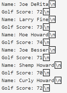 Solved How do I get these python outputs? A) Golf Scores | Chegg.com