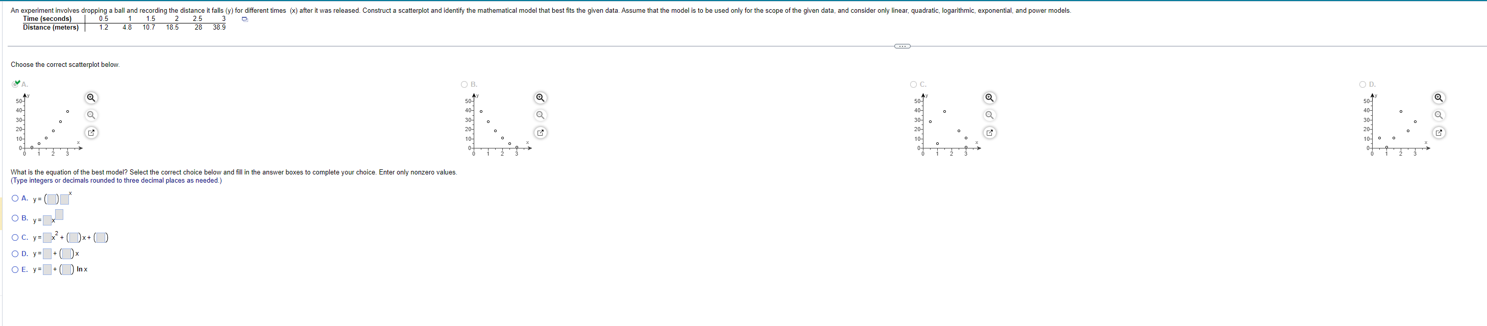 Solved Choose the correct scatterplot below. What is the | Chegg.com